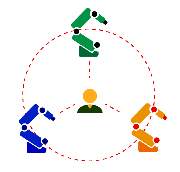 ViRobotics – Robotics – CamNet Inc.